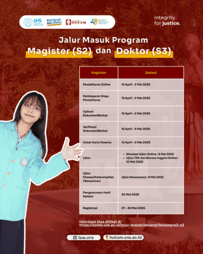 Penerimaan Mahasiswa Baru Program Magister Ilmu Hukum, Magister Kenotariatan (S2) dan Program ...